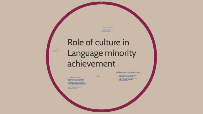 Role of culture in Language minority achievement by Angelica Lara on Prezi