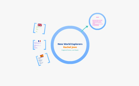 New World Explorers-Rachel Jeon by lyncrest school on Prezi