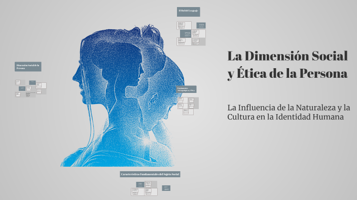 La Dimensión Social y Ética de la Persona by Angela sánchez on Prezi