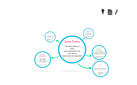 Stasis Theory - Student Athletes by Shira Winston on Prezi