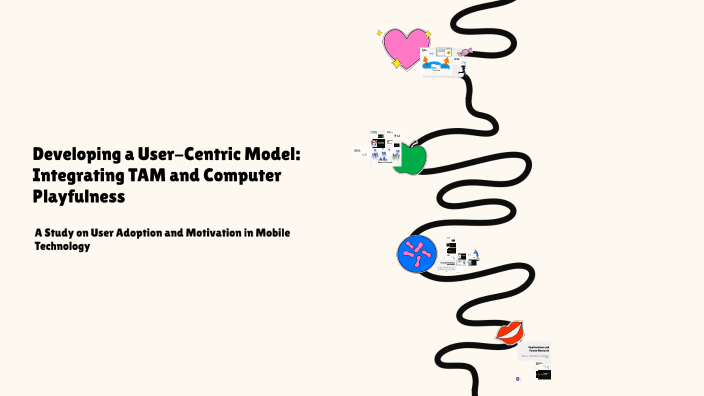 Developing a User-Centric Model: Integrating TAM and Computer ...