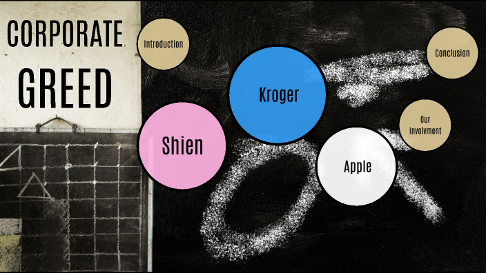 Corporate Evil by Sage Woods on Prezi