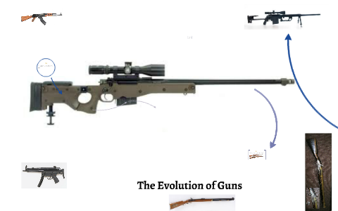 The Evolution of Guns by Robert Worthy on Prezi