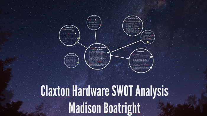 Claxton Hardware SWOT Analysis by Madison Boatright on Prezi