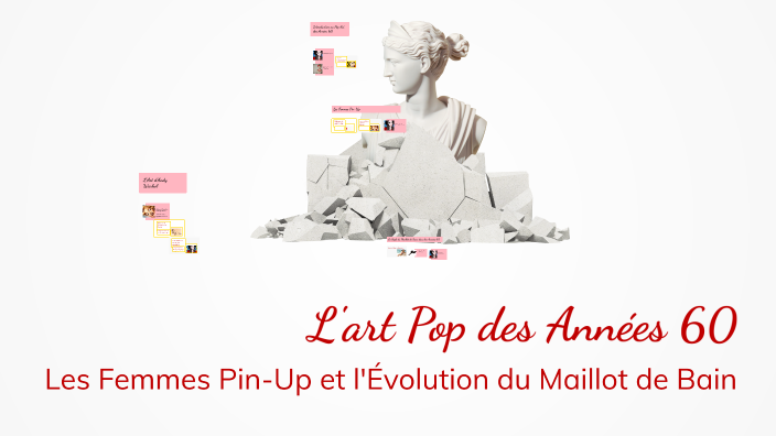 L'art Pop des Années 60 by Ben abdelkader Houwayda on Prezi