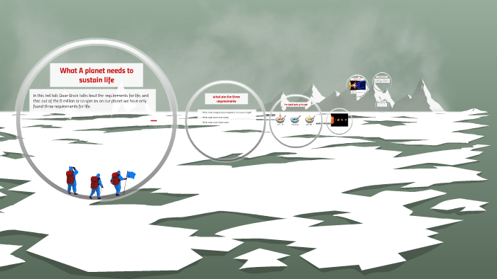 What a planet needs to sustain life by sam metzler on Prezi