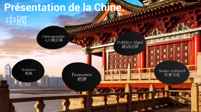 Présentation de la Chine by Leo Largillet on Prezi
