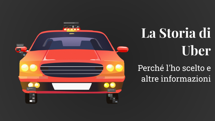 La Storia di Uber by kushi kaur on Prezi