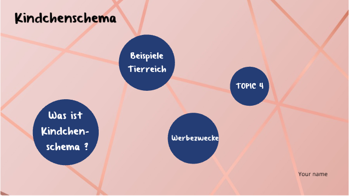 Kindchenschema by Lina Rand on Prezi