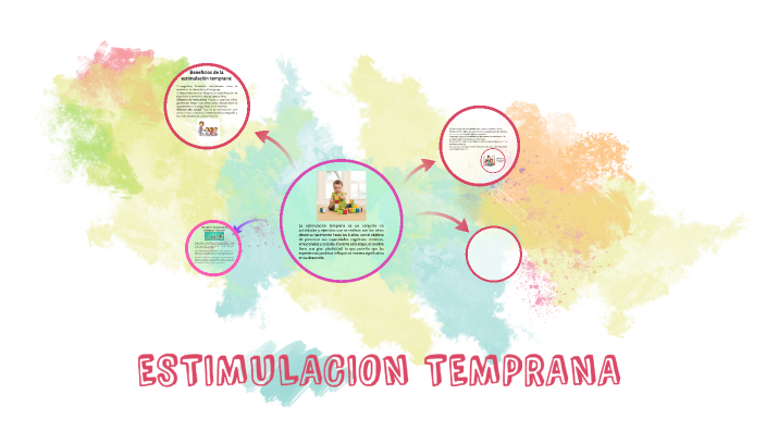 ESTIMULACION TEMPRANA by luisana sharian on Prezi