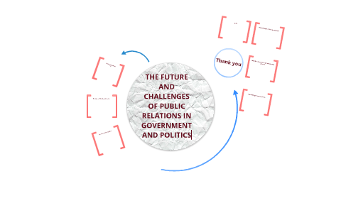 THE FUTURE AND CHALLENGES OF PUBLIC RELATIONS IN GOVERNMENT AND ...