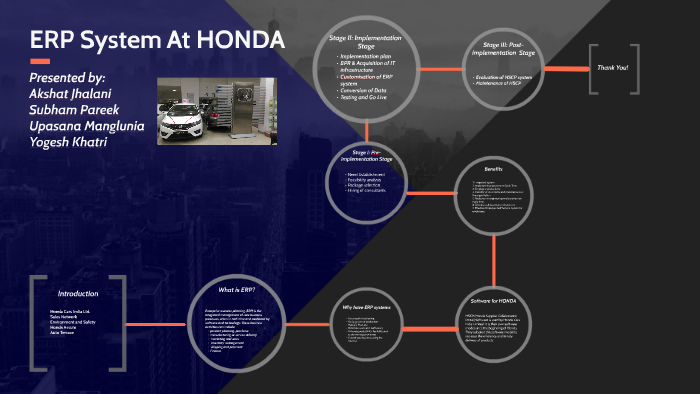 ERP System At HONDA by Upasana Manglunia on Prezi