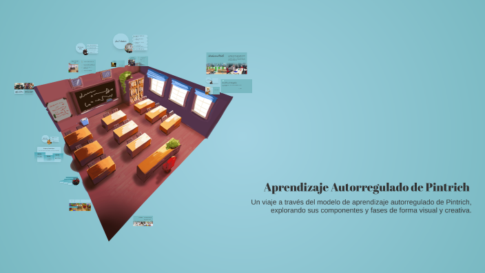 Recorrido por el Salón de Clases: Aprendizaje Autorregulado de Pintrich ...