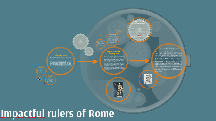 Famous leaders/ rulers of Ancient Rome by Justin Wu on Prezi