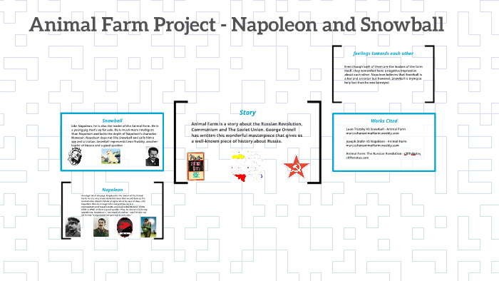 Animal Farm Project by Kyle Bennett on Prezi