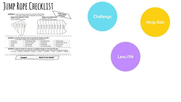 Jump Rope Checklist by Sarah Jones on Prezi