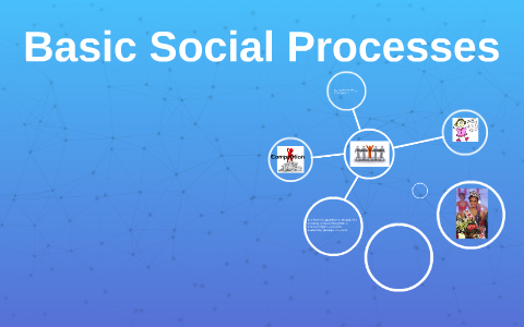 Basic Social Processes by on Prezi