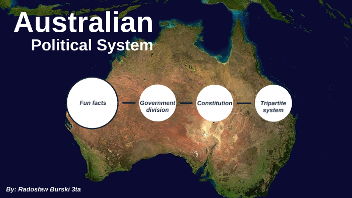 Australian Political System by Radosław Burski on Prezi