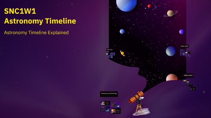 SNC1W1 Astronomy Timeline by Alex Fellows on Prezi