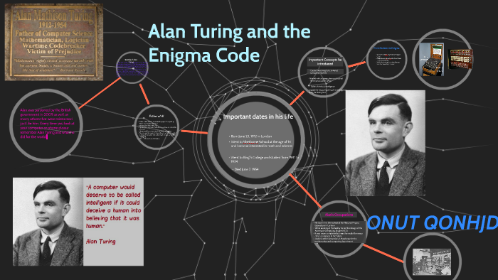 Alan Turing and the Enigma Code by Ray Lenhart on Prezi