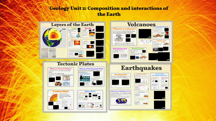 Geology Unit 2: composition and interactions of the Earth by Sarah ...