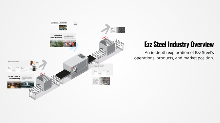 Ezz Steel Industry Overview by Mina Adel Wissa on Prezi