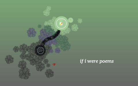 if i were poems by Adrianna King on Prezi