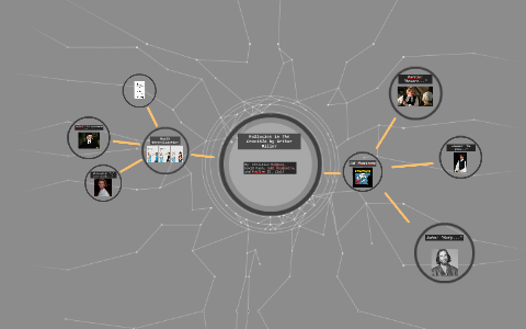 Fallacies in The Crucible by Arthur Miller by Robert Paulson on Prezi