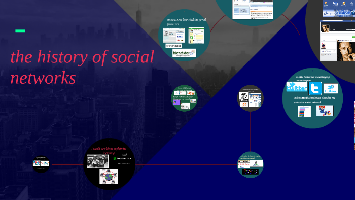 the history of social network by Jair Barrera Solano on Prezi