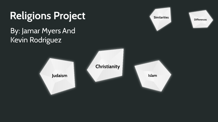 Religions Project by KEVIN RODRIGUEZ on Prezi