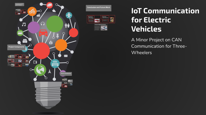 IoT Communication for Electric Vehicles by Aditya Bapat on Prezi