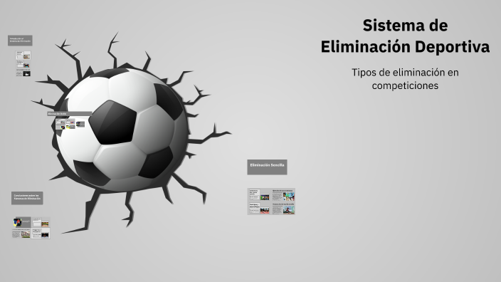 Sistema de Eliminación Deportiva by Alberto Oliver Cruz Resendiz on Prezi