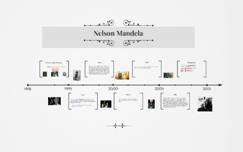 Nelson Mandela by Audrey Dollase