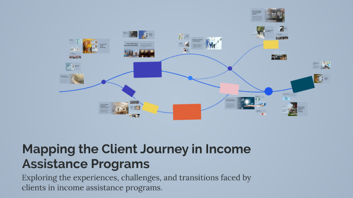 Mapping the Client Journey in Income Assistance Programs by Anabelle ...