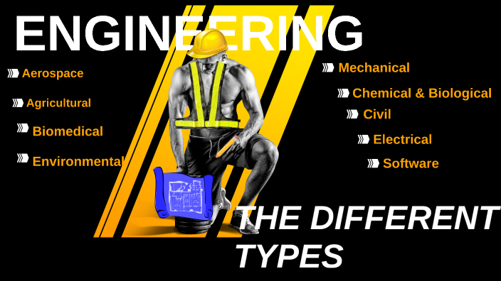 Types of engineering by Aaron E on Prezi