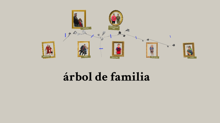 Spanish Family Tree by Addison Ray on Prezi
