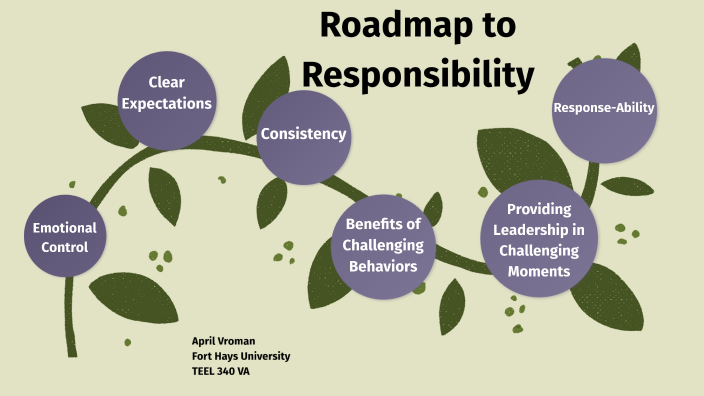 Roadmap to Responsibility by April Vroman on Prezi