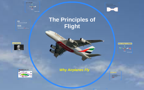 The Principles of Flight by Rik Irving on Prezi
