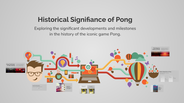 The Evolution of Pong: A Historical Timeline by Evan Hartsell on Prezi