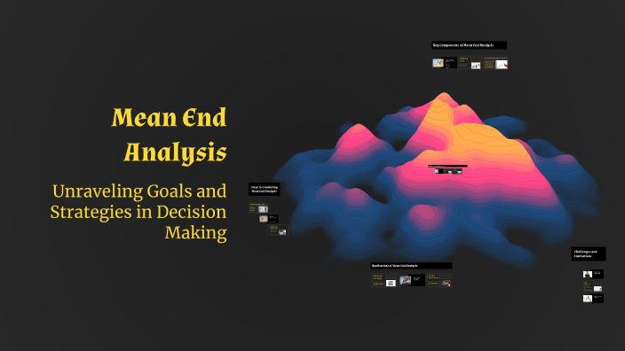 Mean End Analysis by Noor Ul Ain on Prezi
