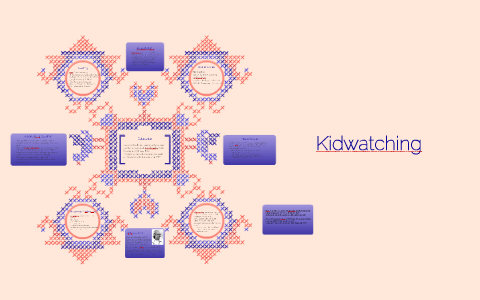 Yetta Goodman by Amanda Garcia