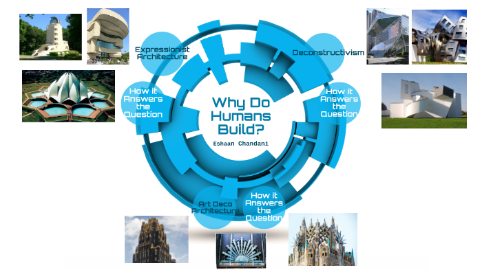 Why Do Humans Build? by Eshaan C on Prezi