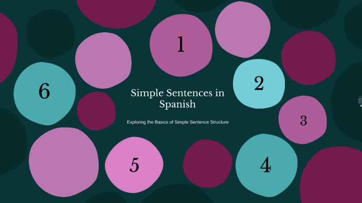 Simple Sentences In Spanish by Brenda Plascencia on Prezi