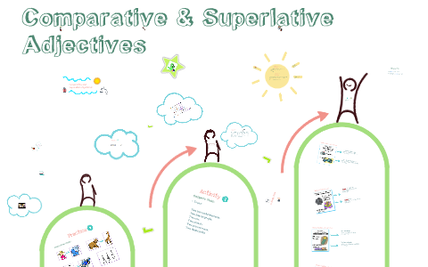 Comparative and Superlative Adjectives by carmen lopez on Prezi