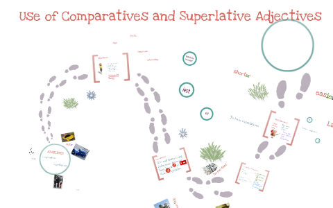 Comparative and Superlative adjectives by Rox Rodriguez on Prezi