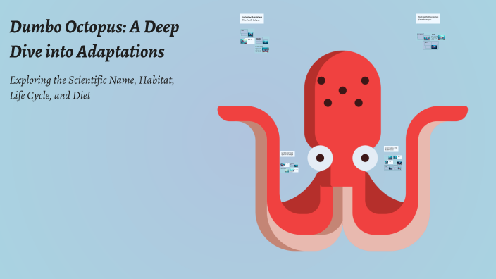 Dumbo Octopus: A Deep Dive into Adaptations by Robin Morgan on Prezi