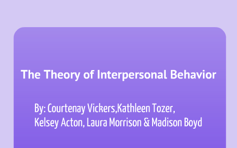 The Theory of Interpersonal Behaviour by Kelsey Acton on Prezi