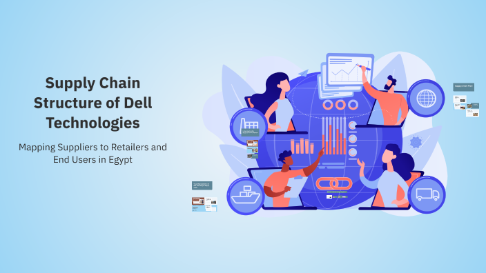 Supply Chain Structure of Dell Technologies by Mahmoud Samir on Prezi
