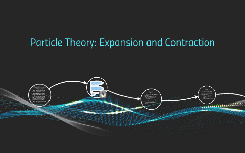 Particle Theory: Expansion and Contraction by Dayton Brown on Prezi