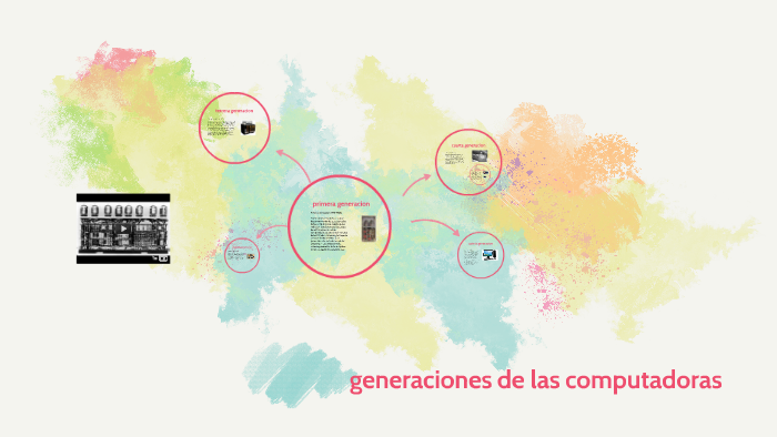 generaciones de las computadoras by alexandra ruelas